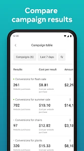 Meta Ads Manager App - Reviewed