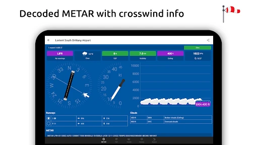 Metar-Taf - Visual decoder App - Reviewed