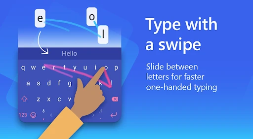 Microsoft SwiftKey AI Keyboard App - Reviewed