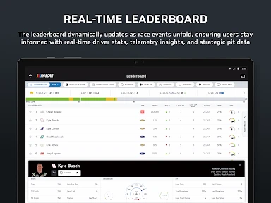 NASCAR MOBILE App - Reviewed