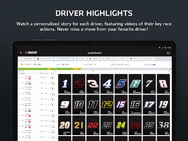 NASCAR MOBILE App - Reviewed