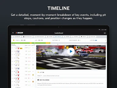 NASCAR MOBILE App - Reviewed