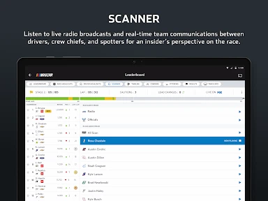 NASCAR MOBILE App - Reviewed