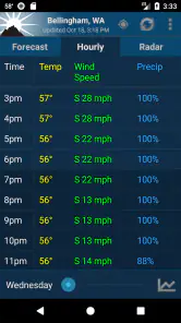 NOAA Weather Unofficial (Pro) App - Reviewed