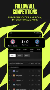 OneFootball: All Soccer Scores App - Reviewed