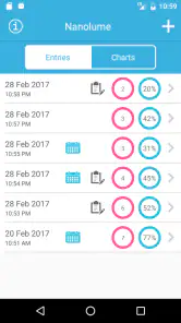 Pain Tracker & Diary App - Reviewed