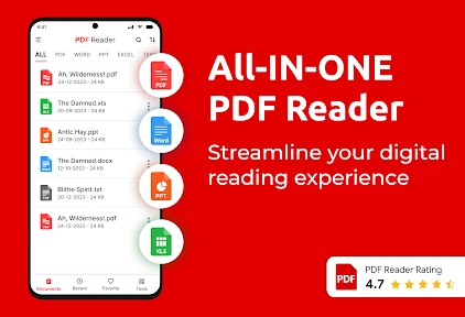 PDF Reader App : Read All PDF App - Reviewed