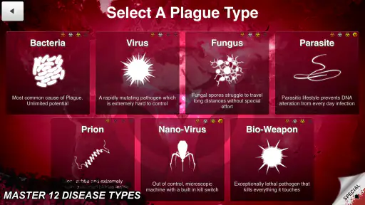 Plague Inc. Game - Reviewed