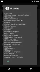 Police Scanner X App - Reviewed