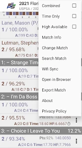 PractiScore Competitor App - Reviewed