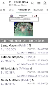 PractiScore Competitor App - Reviewed