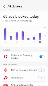Samsung Internet Browser App - Reviewed