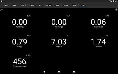 scan my tesla App - Reviewed