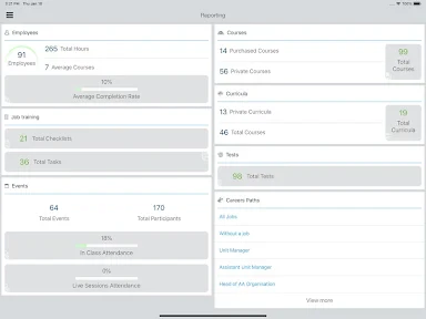 Schoox Classic App - Reviewed