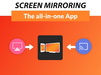 Screen Mirroring + for Fire TV App - Reviewed