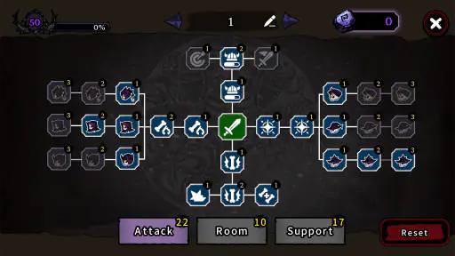 Skel and Defense Game - Reviewed