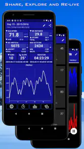 Ski Tracks App - Reviewed
