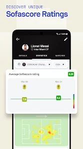 Sofascore: Live Sports Scores App - Reviewed
