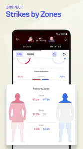 Sofascore: Live Sports Scores App - Reviewed