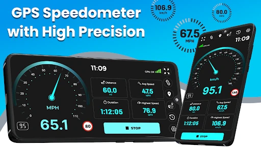 Speedometer, Odometer, HUD App - Reviewed