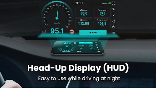 Speedometer, Odometer, HUD App - Reviewed
