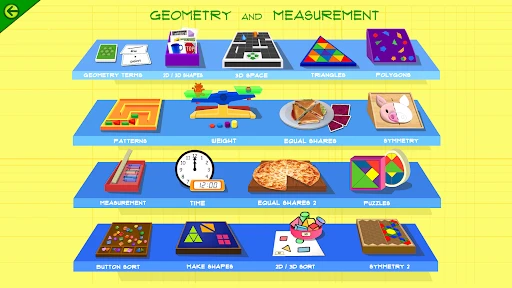 Starfall App - Reviewed