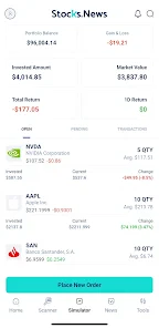 Stocks.News: Market Insights App - Reviewed