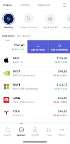 Stocks.News: Market Insights App - Reviewed