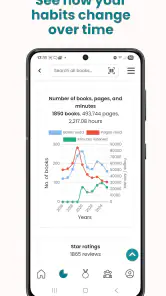 StoryGraph App - Reviewed