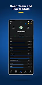 theScore: Sports News & Scores App - Reviewed