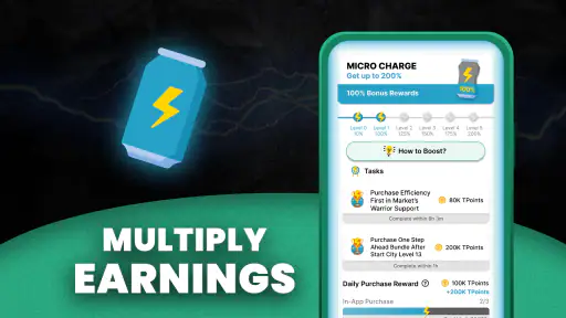 Tyr Rewards: Earn Gift Cards App - Reviewed