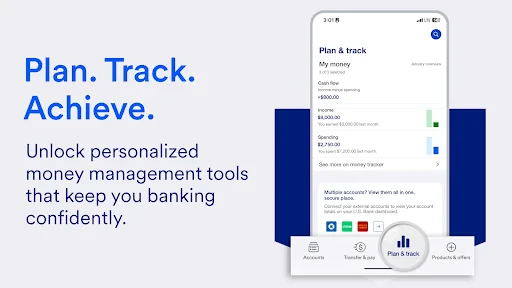 U.S. Bank Mobile Banking App - Reviewed