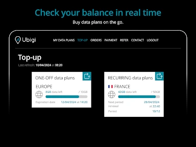 Ubigi: Travel eSIM & data plan App - Reviewed