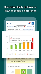 UKG Ready App - Reviewed