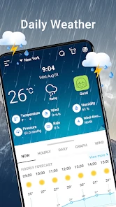 Weather Chart: Tomorrow, Today App - Reviewed