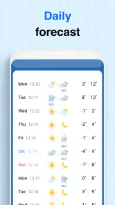 Weather Screen - Forecast App - Reviewed