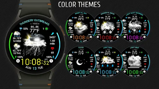 Weather watch face W5.5 App - Reviewed