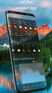 Weather Widgets App - Reviewed