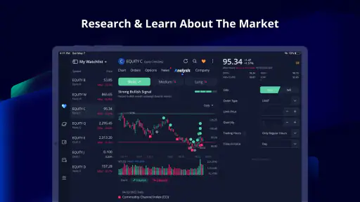 Webull: Investing & Trading App - Reviewed