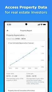 Whitepages - Find People App - Reviewed