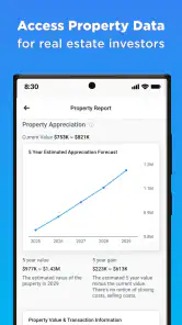 Whitepages - Find People App - Reviewed