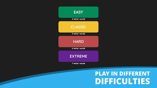 Wordling: Daily Word Challenge Game - Reviewed