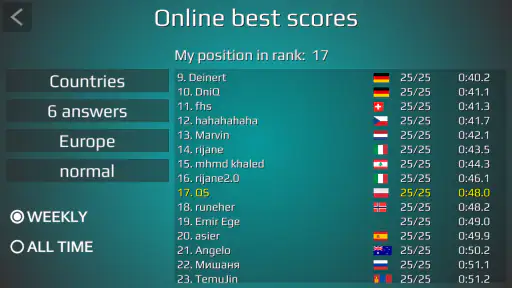World Map Quiz Game - Reviewed