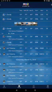 WSB-TV Channel 2 Weather App - Reviewed