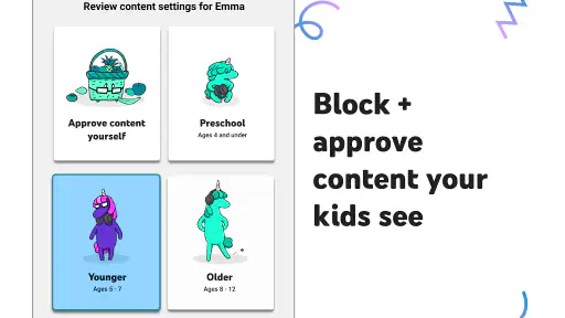 YouTube Kids App - Reviewed