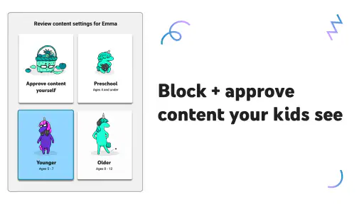 YouTube Kids App - Reviewed