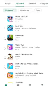Aplicación Google Play Store - Reviewed