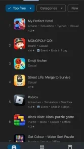 Aplicación Google Play Store - Reviewed