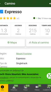 Aplicación Trailforks - Reviewed