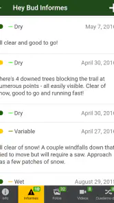 Aplicación Trailforks - Reviewed